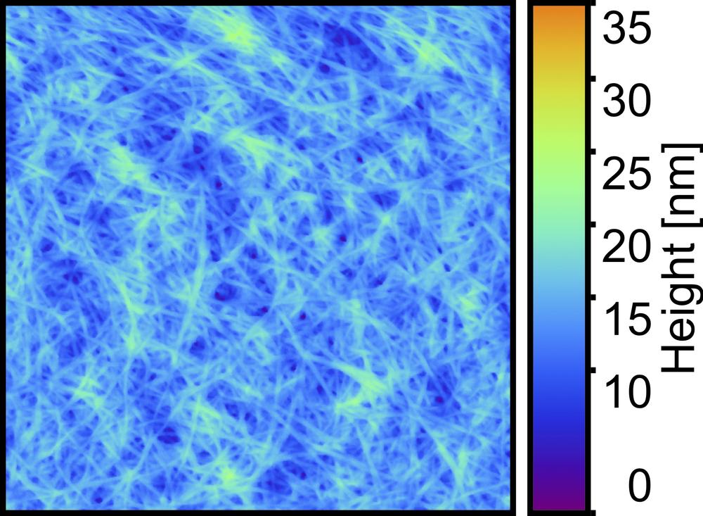 Spraying nanopaper - Renewable Carbon News