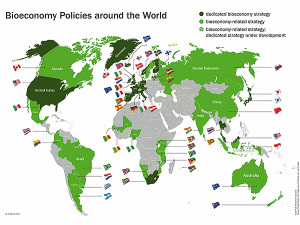 Developing a National/Regional Biostrategy - Renewable Carbon News