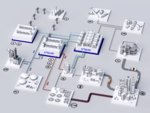 Green methanol production at container scale - Renewable Carbon News