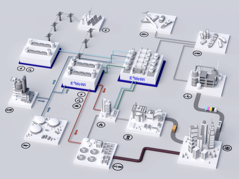 Green methanol production at container scale - Renewable Carbon News