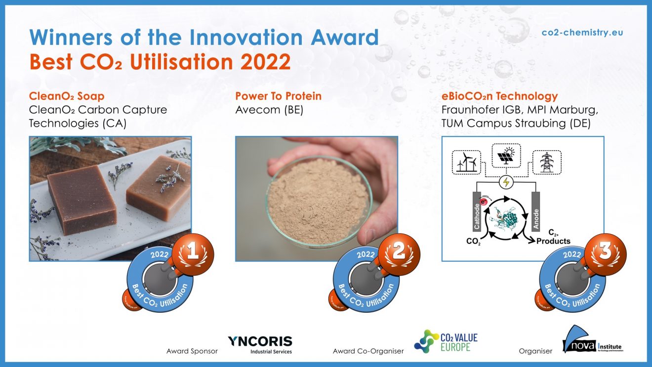 Soap, proteins and highly complex molecules from CO2 – these are the ...