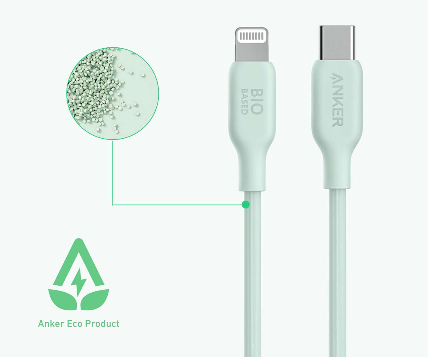 Anker pioneers more sustainable biobased USB-C charging cables ...