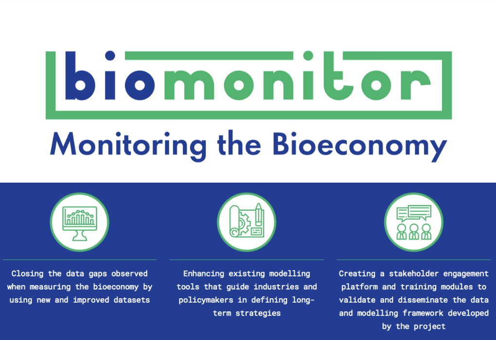 Monitoring the Bioeconomy – The BioMonitor Project - Renewable Carbon News