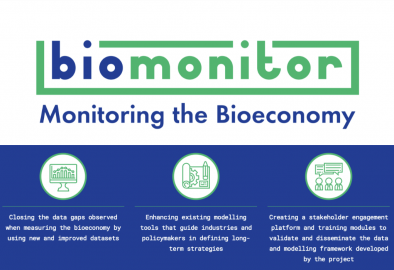 Monitoring the Bioeconomy – The BioMonitor Project - Renewable Carbon News