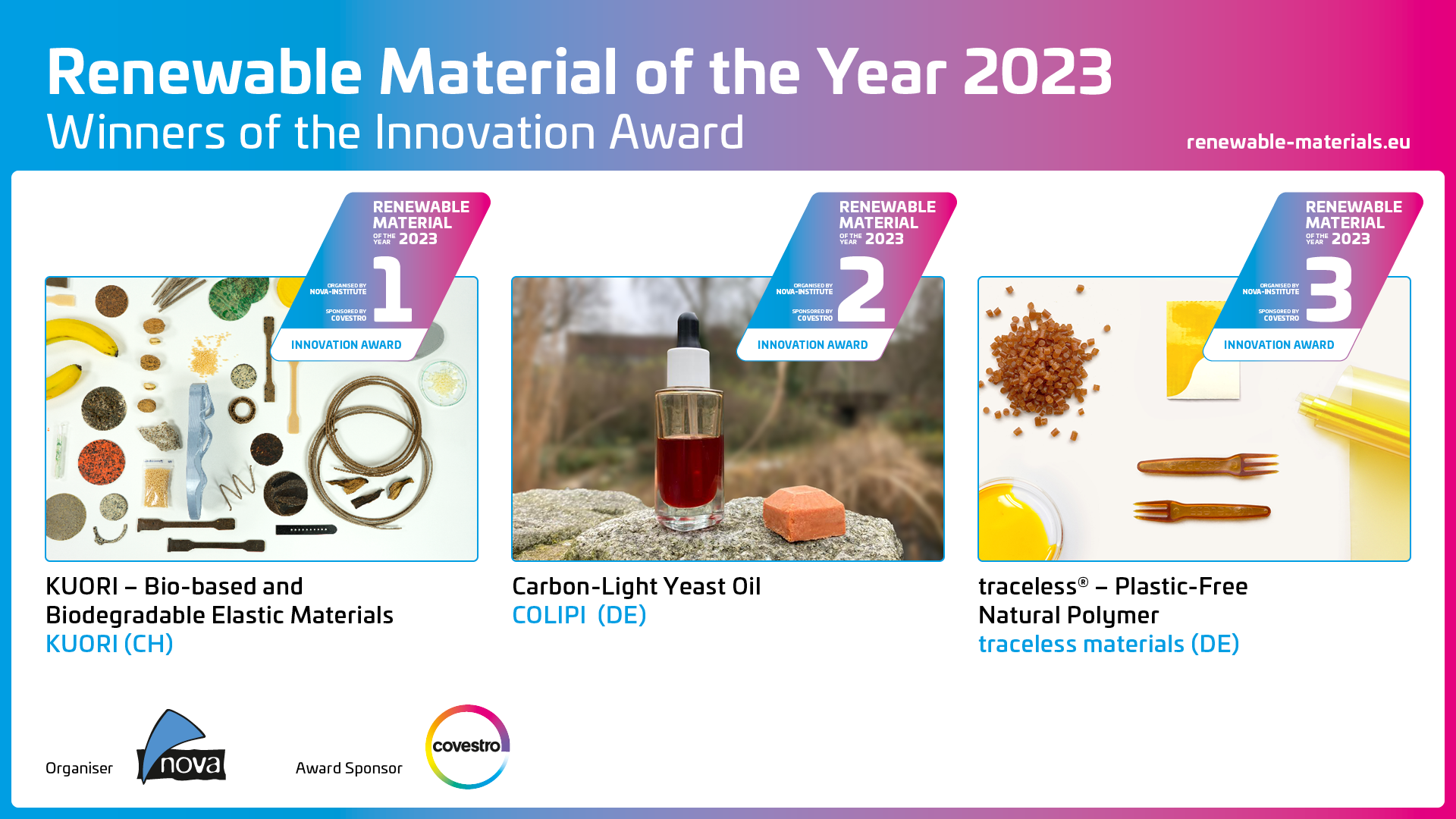 Renewable Materials of the Year 2023: Bio-based and biodegradable ...
