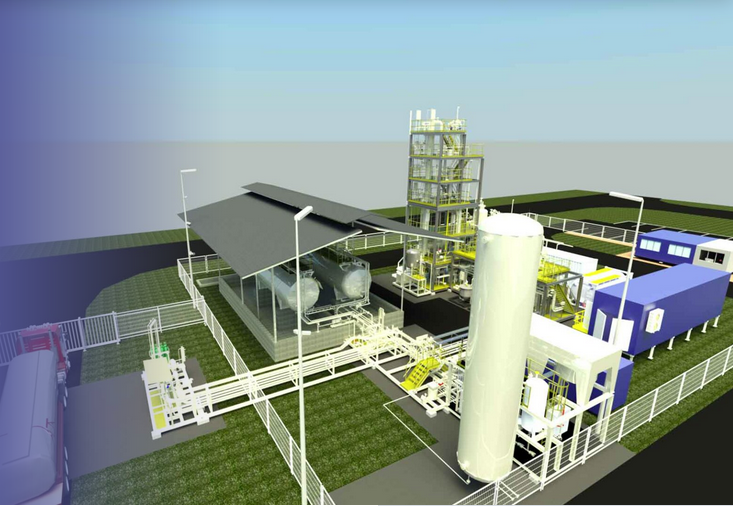Pilot plant Alta first 'JTF project' in Zeeland: CO2 from chemical ...