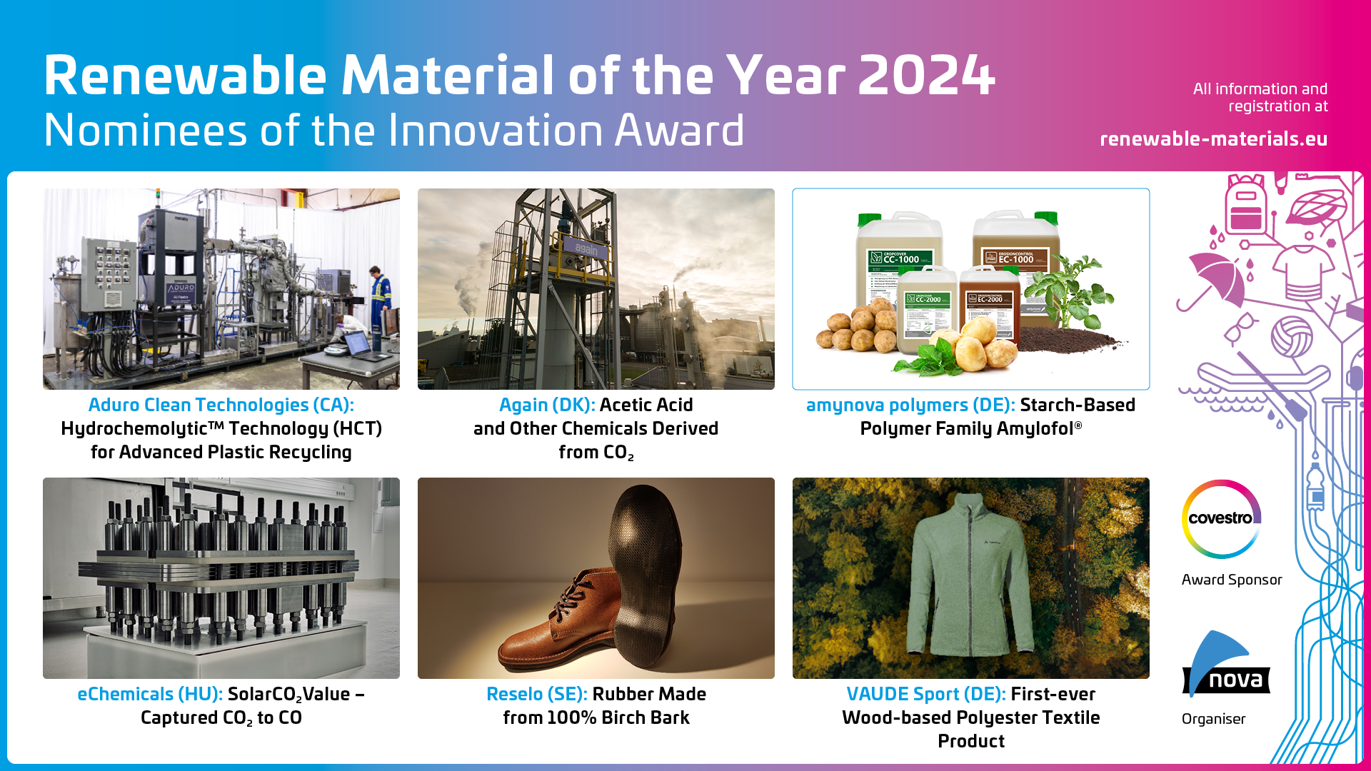 Renewable Materials Conference: Six Innovations Nominated and Final ...