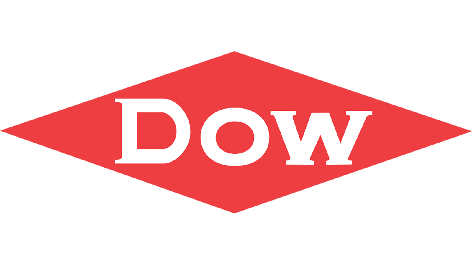 Dow boosts access to circular feedstocks with strategic investment in ...