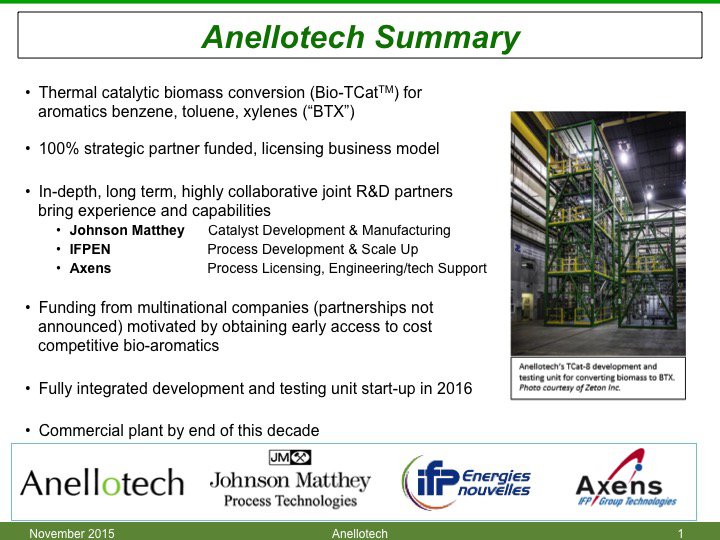 Bio BTX molecules coming your way: The Digest’s 2015 8-Slide Guide to ...