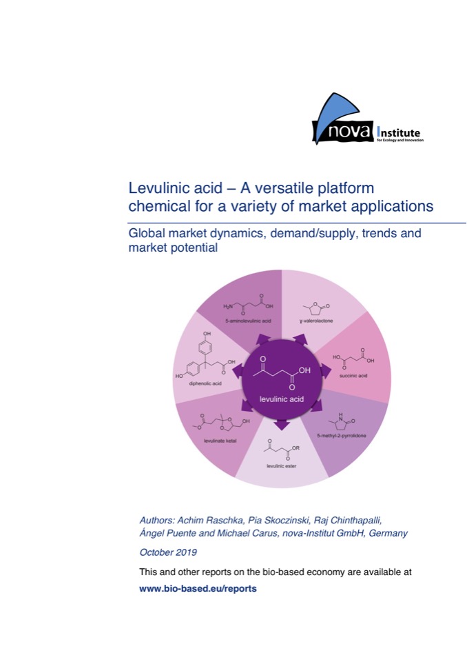 Levulinic acid – A versatile platform chemical for a variety of market ...
