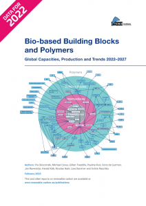 Bio-based Building Blocks and Polymers - Global Capacities, Production ...